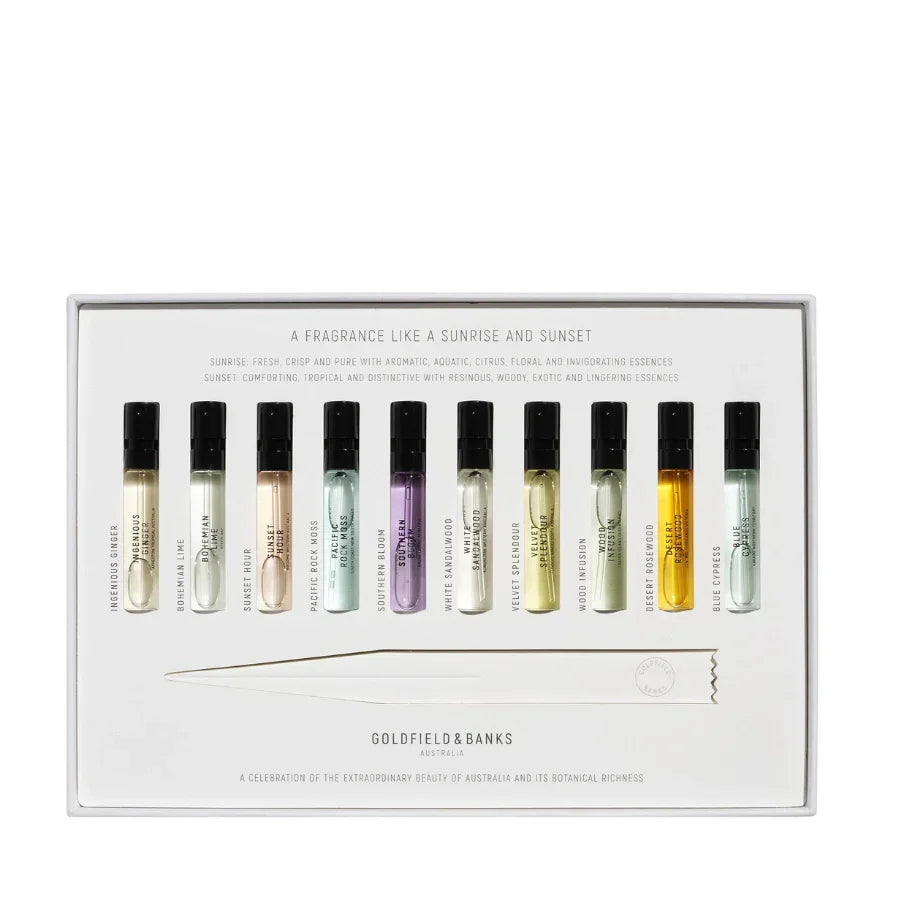 Fragrance Giftsets – Ascent Luxury Cosmetics